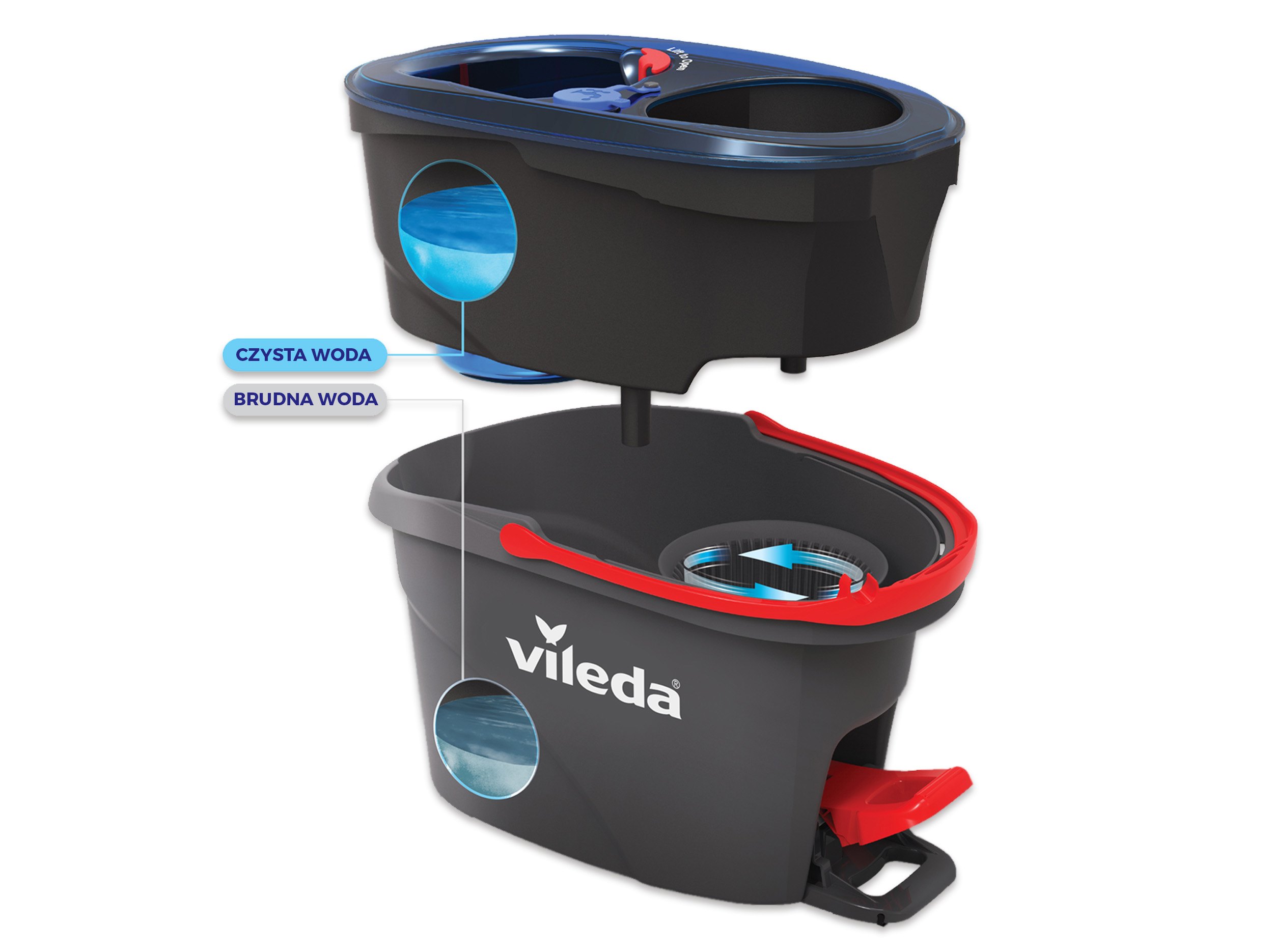 Mop obrotowy Vileda H2prO - Vileda